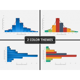 Histogram Chart for PowerPoint - PPT Slides