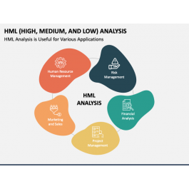 HML (High, Medium, and Low) Analysis PowerPoint and Google Slides ...