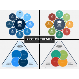 Holistic Education PowerPoint and Google Slides Template - PPT Slides