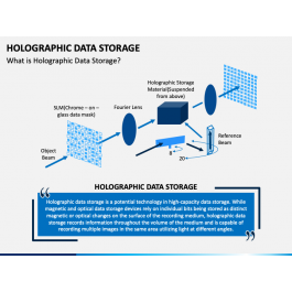Holographic Data Storage PowerPoint and Google Slides Template - PPT Slides