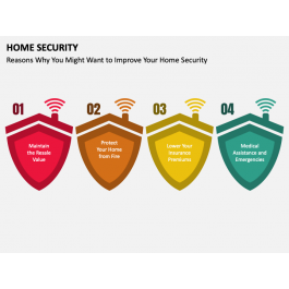 Home Security PowerPoint and Google Slides Template - PPT Slides