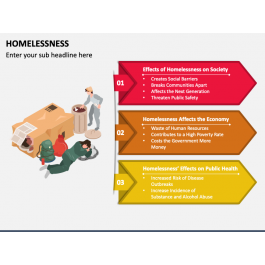 Homelessness PowerPoint and Google Slides Template - PPT Slides