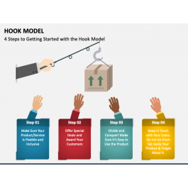 Hook Model PowerPoint and Google Slides Template - PPT Slides