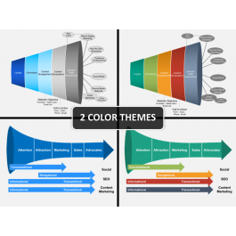 Horizontal Funnel PowerPoint and Google Slides Template - PPT Slides