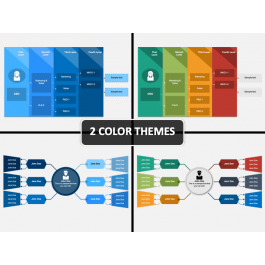 Horizontal Hierarchy PowerPoint and Google Slides Template - PPT Slides