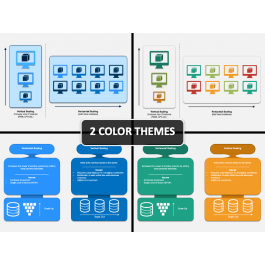 Horizontal Scaling PowerPoint and Google Slides Template - PPT Slides