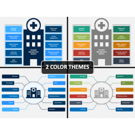 Hospital Management System PowerPoint and Google Slides Template - PPT ...