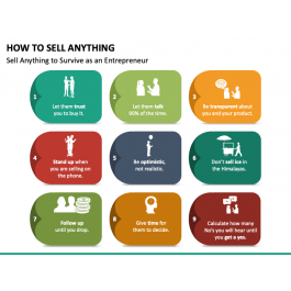 How to Sell Anything PowerPoint and Google Slides Template - PPT Slides