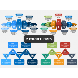 How We Work PowerPoint and Google Slides Template - PPT Slides