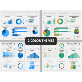 HR Dashboard for PowerPoint - PPT Slides