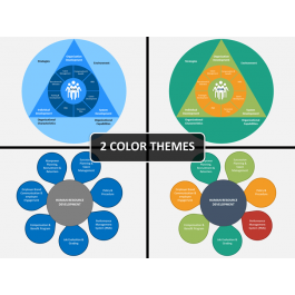 Human Resource Development PowerPoint and Google Slides Template - PPT ...