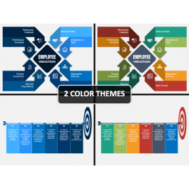 HR (Human Resources) Induction PowerPoint and Google Slides Template ...