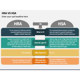 HRA Vs HSA PowerPoint and Google Slides Template - PPT Slides