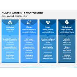 Human Capability Management PowerPoint and Google Slides Template - PPT ...