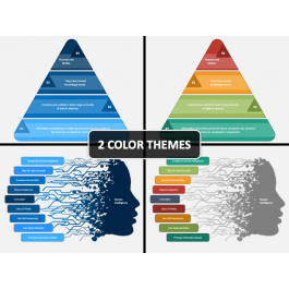Human Intelligence PowerPoint and Google Slides Template - PPT Slides