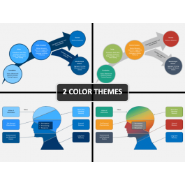 Human Reliability PowerPoint and Google Slides Template - PPT Slides