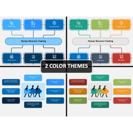 Human Resources (HR) Training PowerPoint and Google Slides Template ...