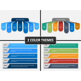 Human Rights PowerPoint and Google Slides Template - PPT Slides