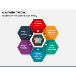 Humanism Theory PowerPoint and Google Slides Template - PPT Slides