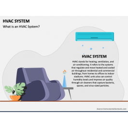 HVAC System PowerPoint and Google Slides Template - PPT Slides