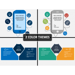 Hybrid App Development PowerPoint and Google Slides Template - PPT Slides