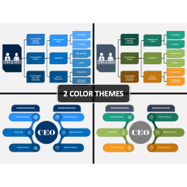 Hybrid Organization Structure PowerPoint and Google Slides Template ...