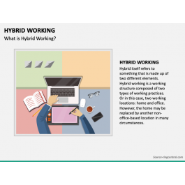 Hybrid Working PowerPoint and Google Slides Template - PPT Slides