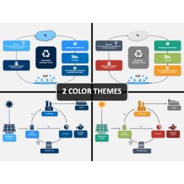 Hydrogen Cycle PowerPoint and Google Slides Template - PPT Slides
