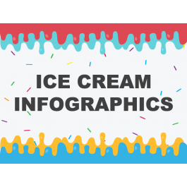 Ice Cream Infographics for PowerPoint and Google Slides
