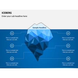 Iceberg Diagram for PowerPoint and Google Slides - PPT Slides