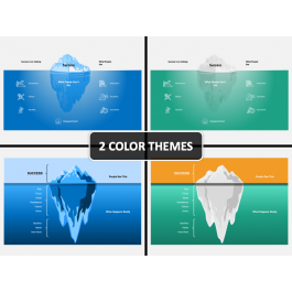 Iceberg Success PowerPoint and Google Slides Template - PPT Slides