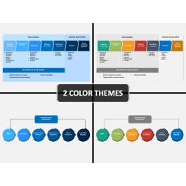 Idea Evaluation Process PowerPoint and Google Slides Template - PPT Slides