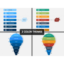 Idea Management PowerPoint and Google Slides Template - PPT Slides