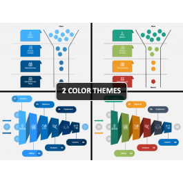 Ideation Funnel PowerPoint and Google Slides Template - PPT Slides