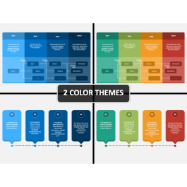 Impact Mapping PowerPoint and Google Slides Template - PPT Slides
