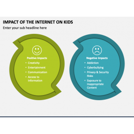 Impact of the Internet on Kids PowerPoint and Google Slides Template ...