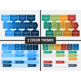 Implementation Timeline PowerPoint and Google Slides Template - PPT Slides