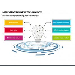Implementing New Technology PowerPoint and Google Slides Template - PPT ...