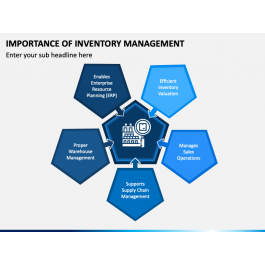 Importance of Inventory Management PowerPoint and Google Slides Template