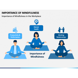 Importance of Mindfulness PowerPoint and Google Slides Template - PPT ...