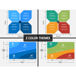 Importance Performance Matrix PowerPoint and Google Slides Template ...
