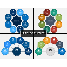 Inbound Call Center PowerPoint and Google Slides Template - PPT Slides