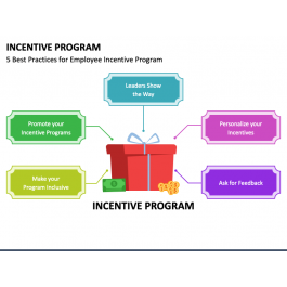 Incentive Program PowerPoint and Google Slides Template - PPT Slides