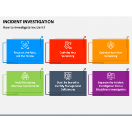 Incident Investigation PowerPoint and Google Slides Template - PPT Slides