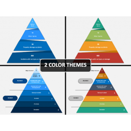 Incident Pyramid PowerPoint and Google Slides Template - PPT Slides