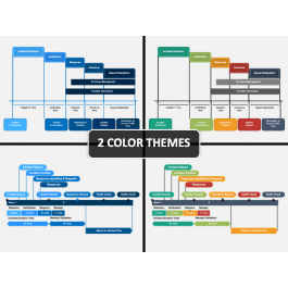 Incident Response Timeline PowerPoint and Google Slides Template - PPT ...