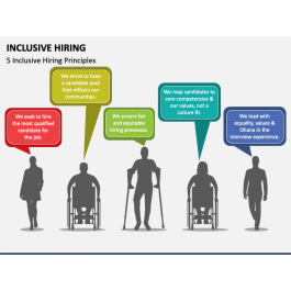 Inclusive Hiring PowerPoint and Google Slides Template - PPT Slides