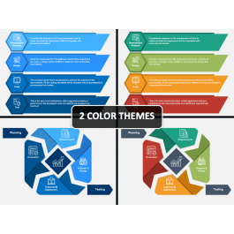 Incremental Build Model PowerPoint and Google Slides Template - PPT Slides