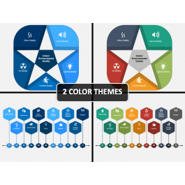 Indoor Environmental Quality PowerPoint and Google Slides Template ...