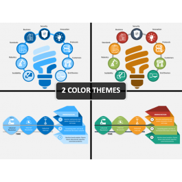 Industrial Internet PowerPoint and Google Slides Template - PPT Slides